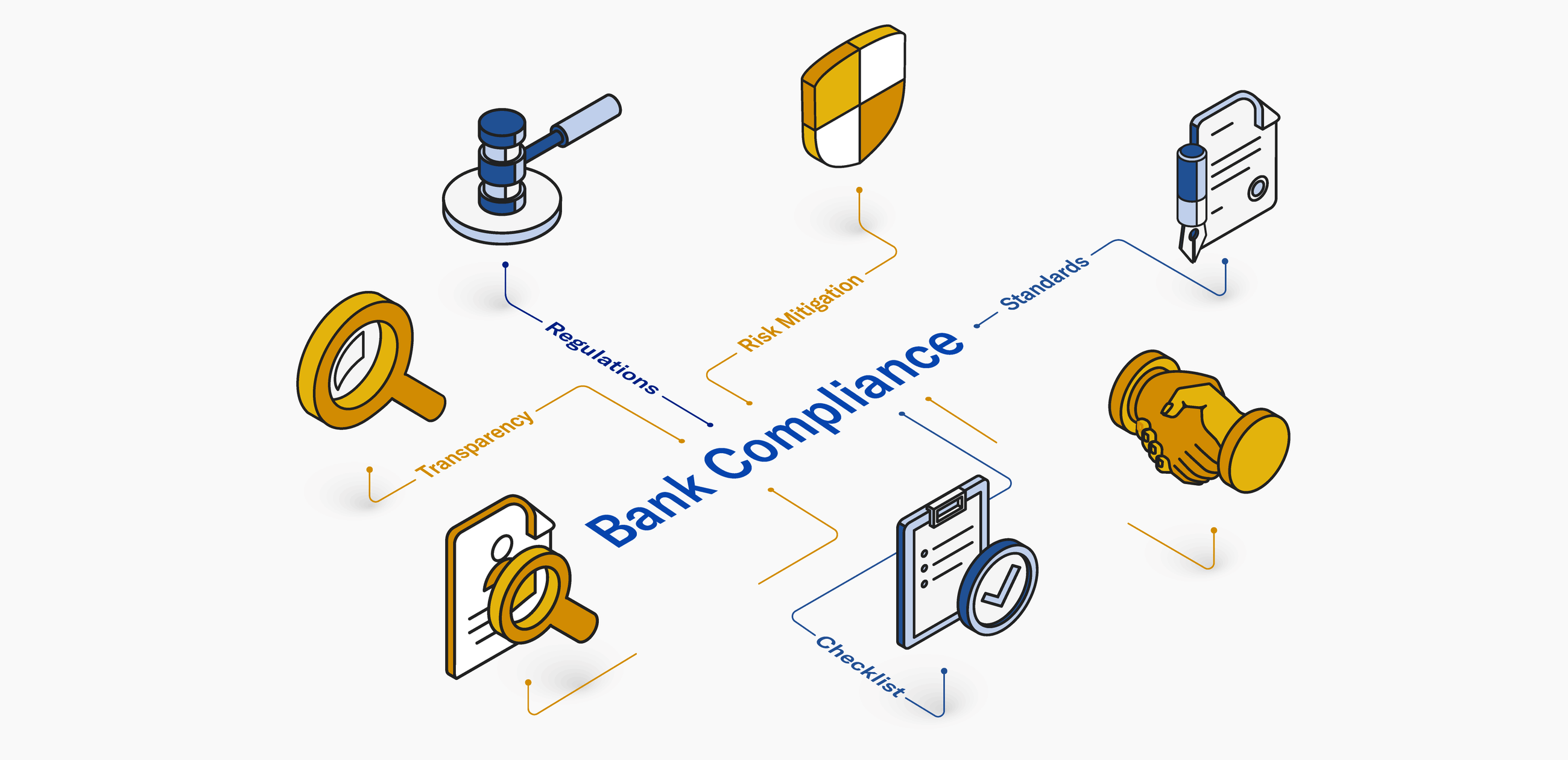New world, new risks: how banks can manage compliance in the age of fintech